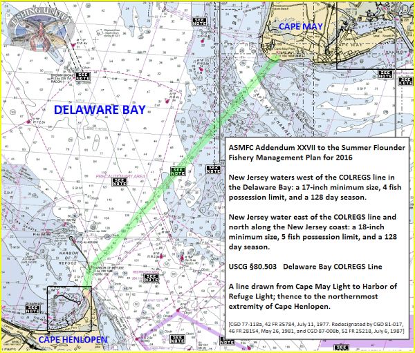 COLREG line in the Delaware Bay - delaware-surf-fishing.com