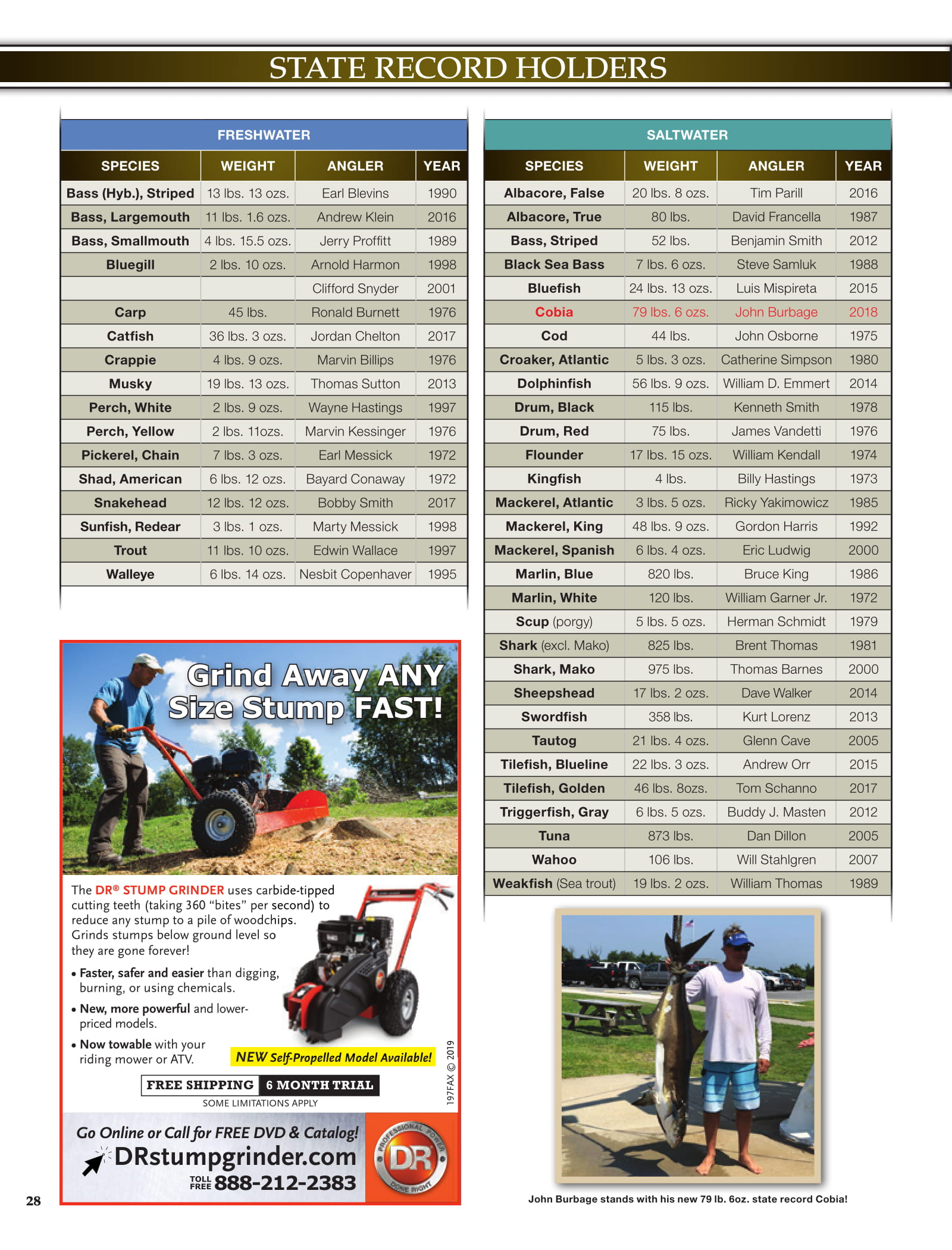 2019 Delaware Fishing Guide - delaware-surf-fishing.com