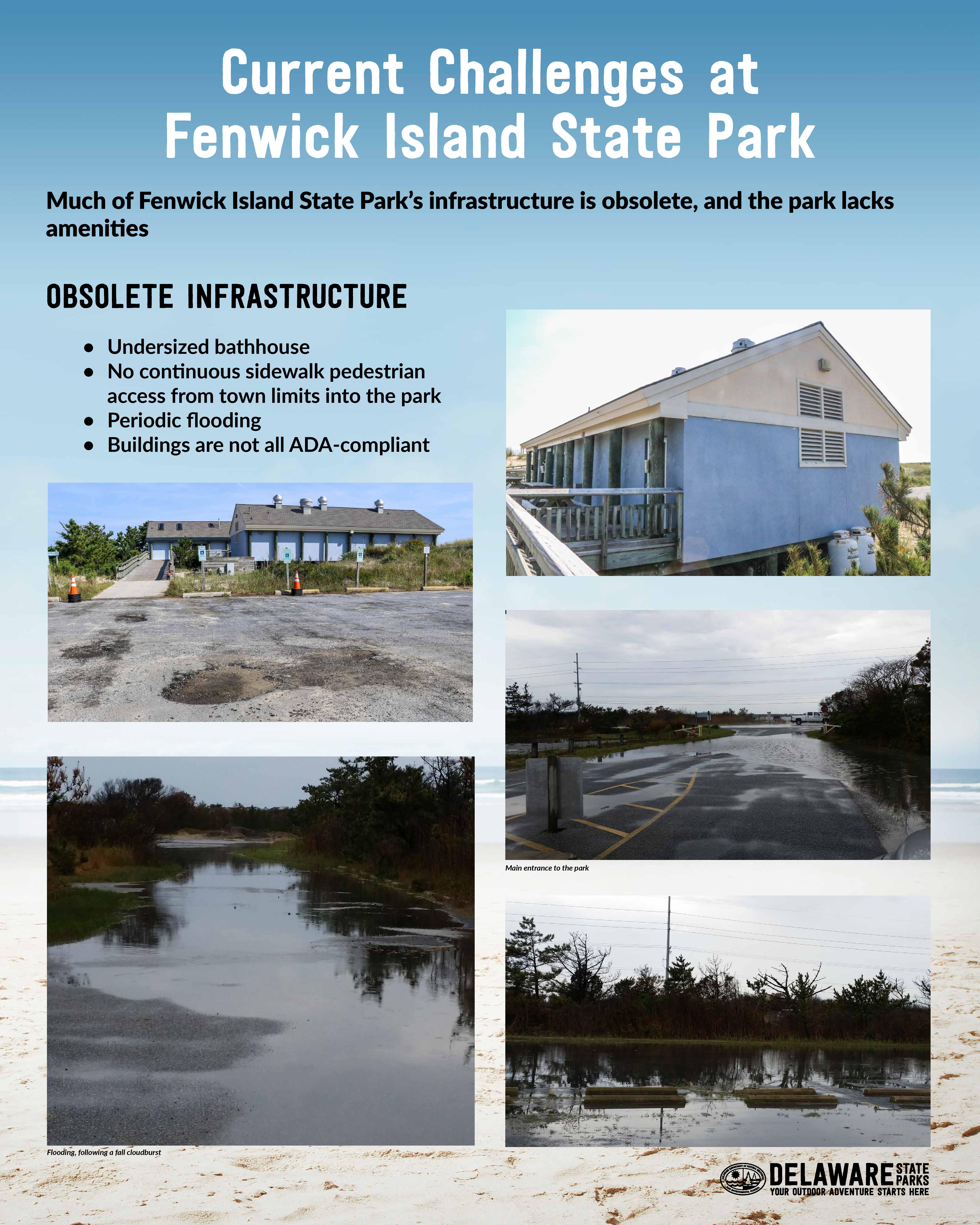 Ørsted Announces Pivot Away from Fenwick Island State Park - delaware ...
