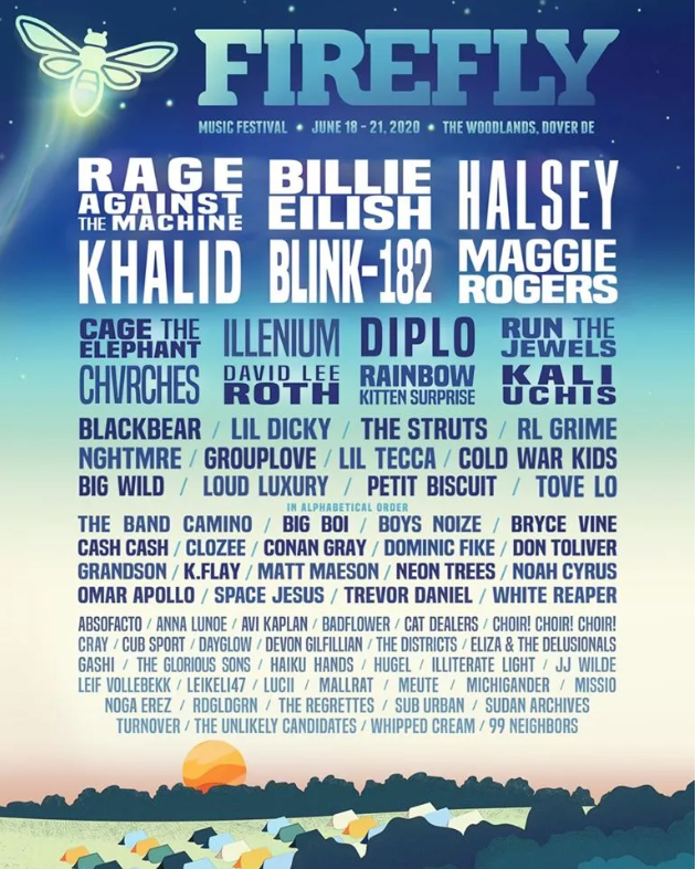 Firefly Music Festival 2020 Lineup - delaware-surf-fishing.com