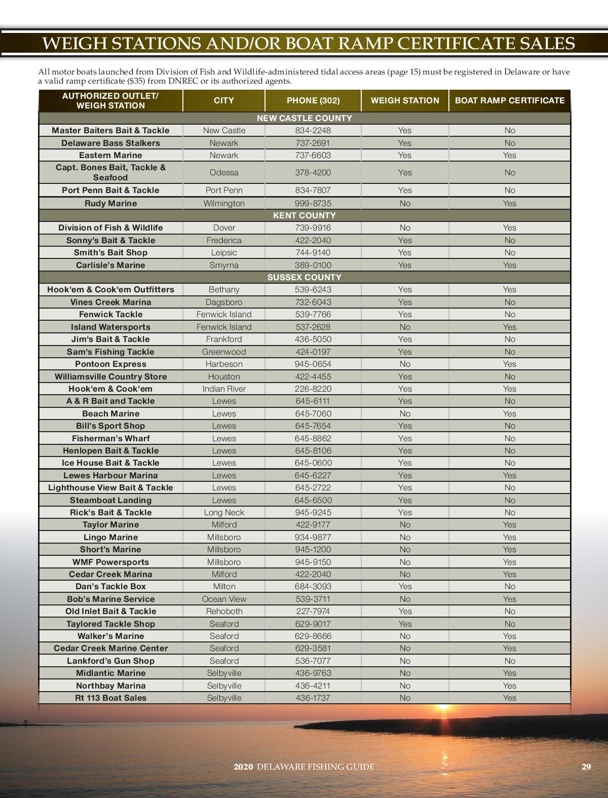 Delaware Fishing Guide 2020-page-031 - delaware-surf-fishing.com